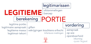 Meijne Belastingadviseurs | blog